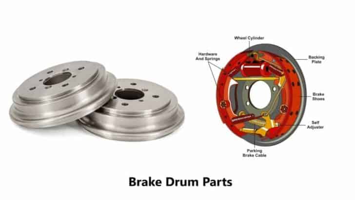 Brake Drum Parts and Types Explored – Mechanic Fixa