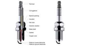 Spark Plug Parts, Types, and Functions Explained